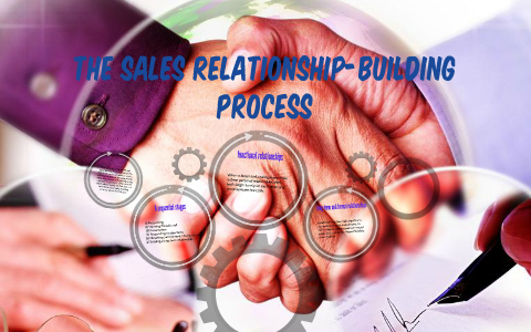 The Sales Relationship-Building process by AnNe Pollo on Prezi