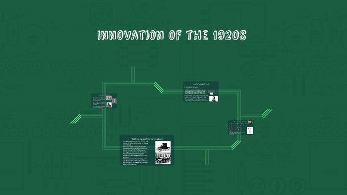 Innovation of the 1920s by Matthew Cole on Prezi