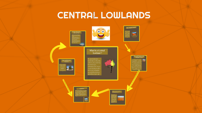 Central lowlands by Nia Owen on Prezi