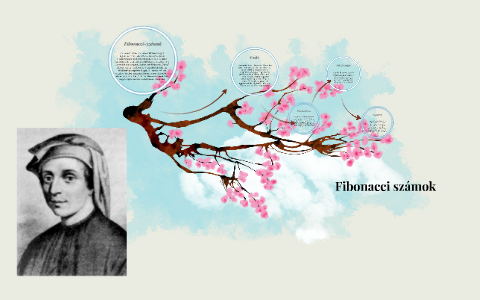 Fibonacci számok by Nikolett Varga on Prezi