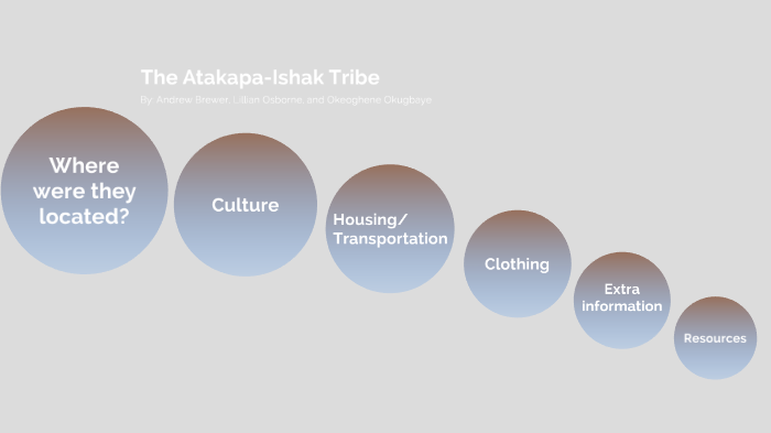 Atakapa Tribe by Andrew Brewer on Prezi