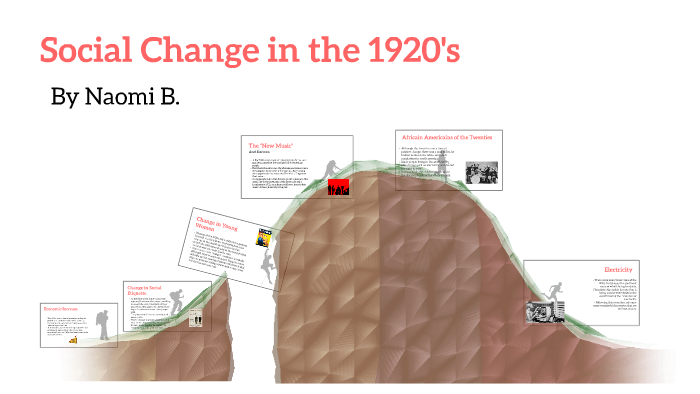 Social Change in the 1920's by Naomi Burriss on Prezi