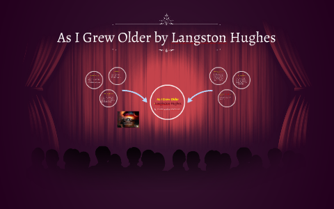 As I Grew Older by Langston Hughes by Lizzette Sanchez on Prezi
