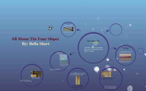 All About The Four Slopes by Bella Short on Prezi