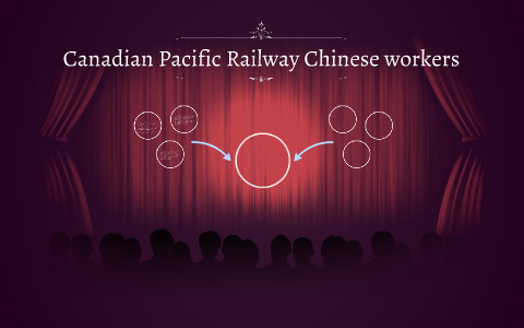 Canadian Pacific Railway Chinese workers by Courtney Bueckert on Prezi