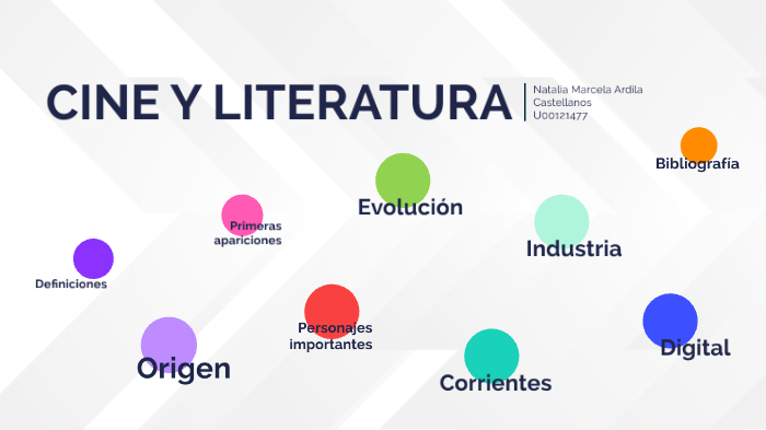 Cine y literatura by Natalia Ardila on Prezi