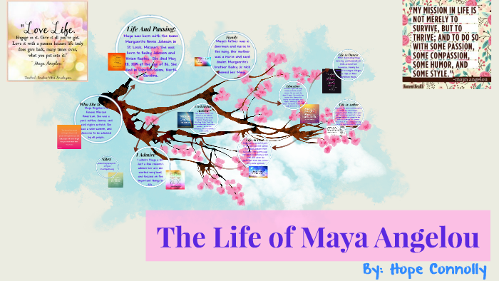 Maya Angelou by Hope Connolly on Prezi