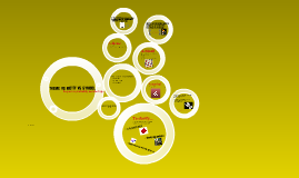 Motif v Symbol v Theme by Brooke Ipson on Prezi