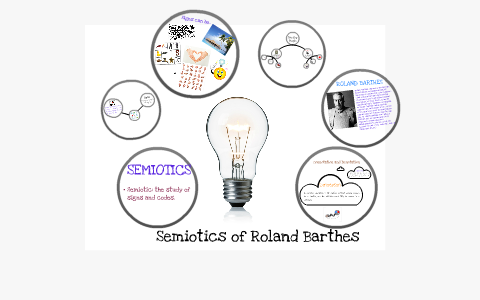Semiotics of Roland Barthes by MD Bulatao on Prezi