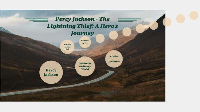 Percy Jackson - The Lightning Thief: A Hero's Journey by Grayson ...