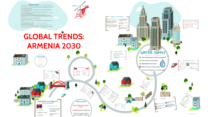 Global Trends 2030 by T M on Prezi