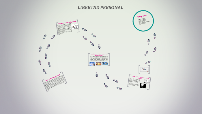 LIBERTAD PERSONAL by on Prezi