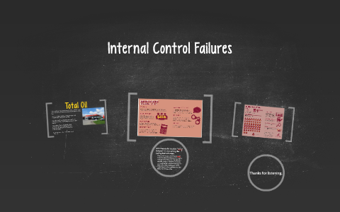 Internal Control Failures by Tugba Gokce on Prezi
