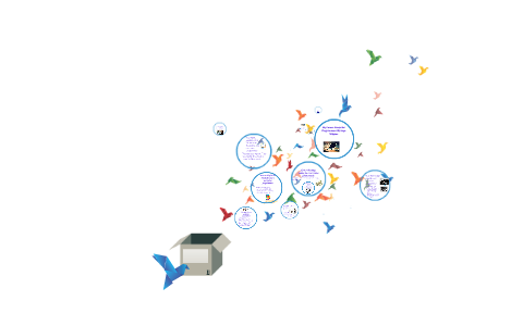 My Career: Computer Programmers By Gage Shippee by Gage Shippee on Prezi