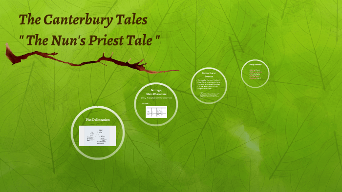 The Nun's Priest Tale by Jahleya Mason on Prezi