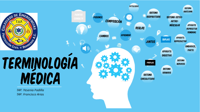 Terminología Médica by on Prezi