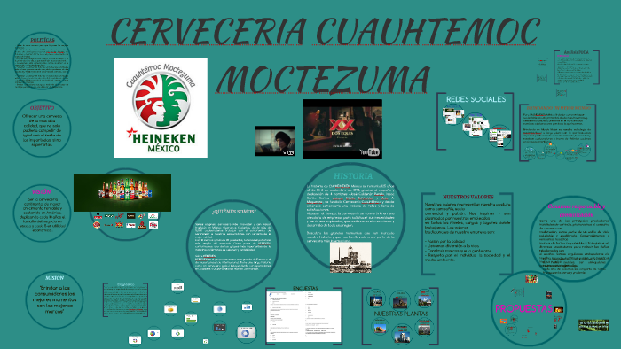 CERVECERIA CUAUHTEMOC MOCTEZUMA by Evelyn Rodríguez on Prezi