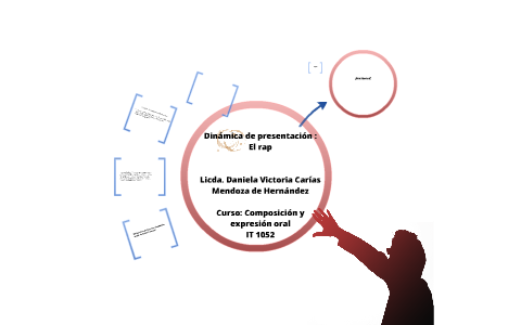 Dinámica de presentación (Técnicos) by Daniela Carías on Prezi