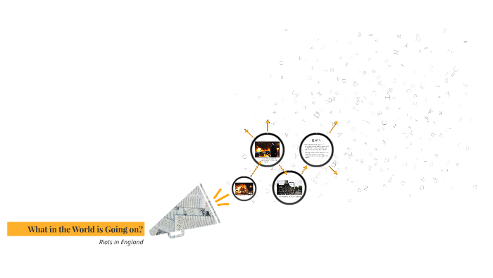 What in the World is Going on? by Megan Divecha on Prezi