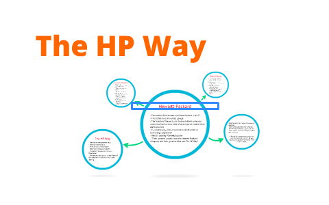 The HP Way by Meredith Sweeney on Prezi