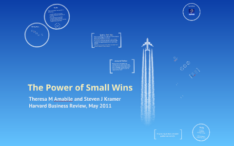 Power of Small Wins by Jessica Ferriter on Prezi