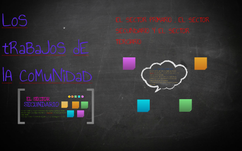 Los trabajos de la Comunidad by carolina mata on Prezi