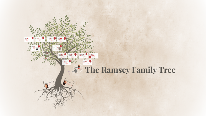 The Ramsey Family Tree by on Prezi