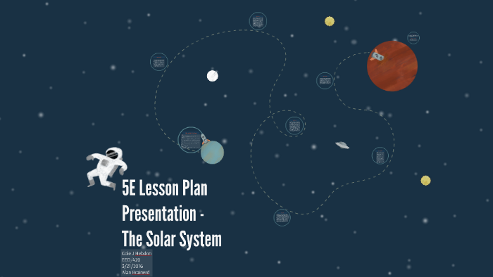 5E Lesson Plan Presentation - The Solar System by Cole Hebdon on Prezi