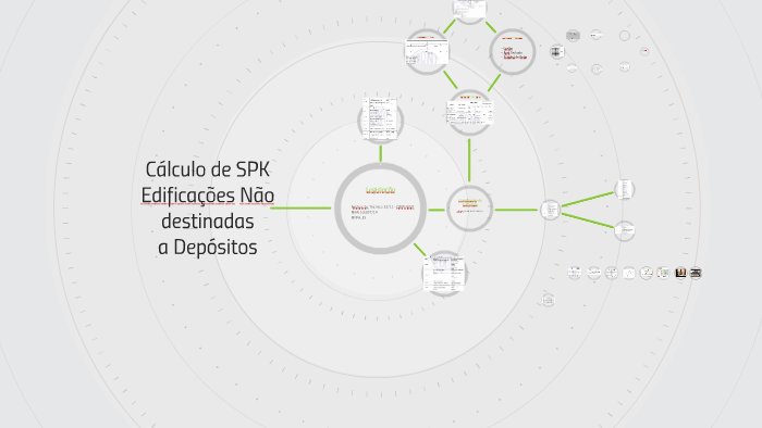 Cálculo de SPK by Silmar Sendin on Prezi