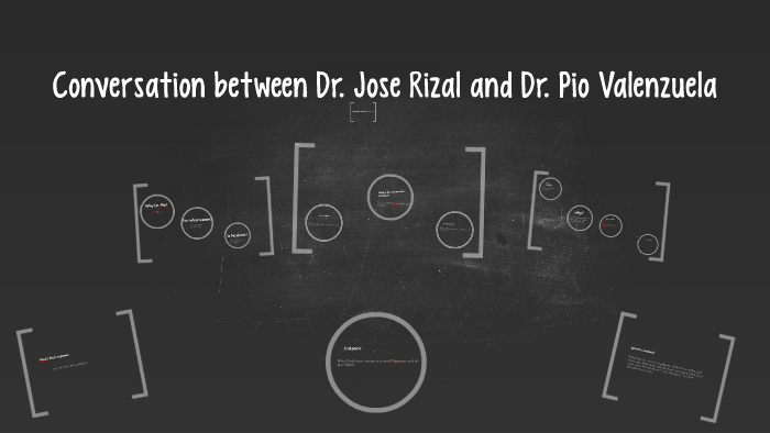 Conversation between Rizal and Dr. Pio Valenzuela by Camille Maraguinot ...