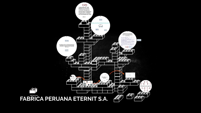 FABRICA PERUANA ETERNIT S.A. by Miriam Matos on Prezi