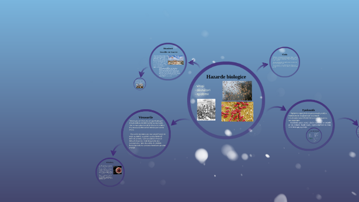 Hazarde biologice by ciolacu filip on Prezi