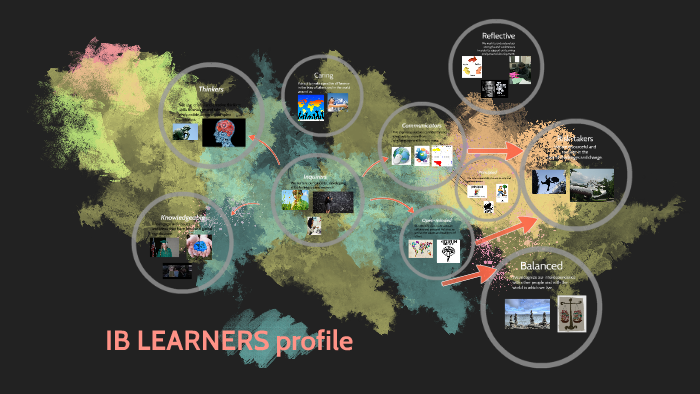 IB LEARNERS profile by Jada Ballard on Prezi