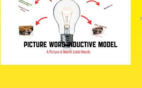 The Picture Word Inductive Model by Tilden Brown on Prezi