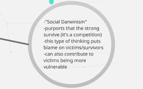 Violence Prevention Mind Map by Nusaiba Al-Azem on Prezi