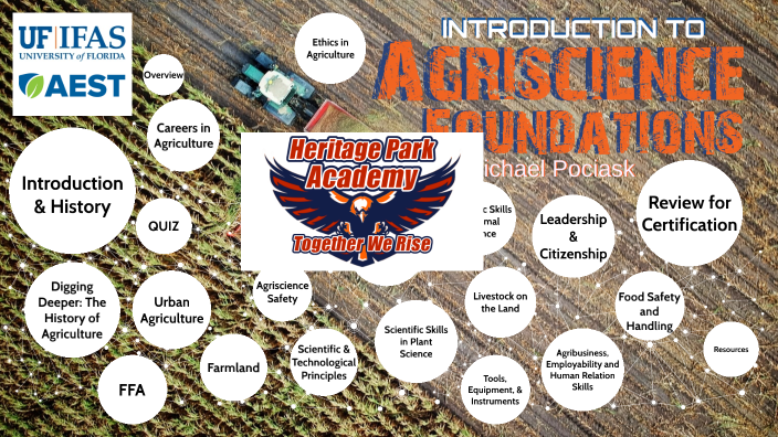INTRODUCTION TO AGRISCIENCE by Michael Pociask on Prezi