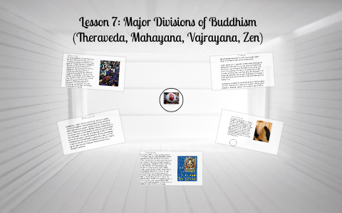 Lesson 7: Major Divisions of Buddhism (Theraveda, Mahayana, by Devan Cusson on Prezi