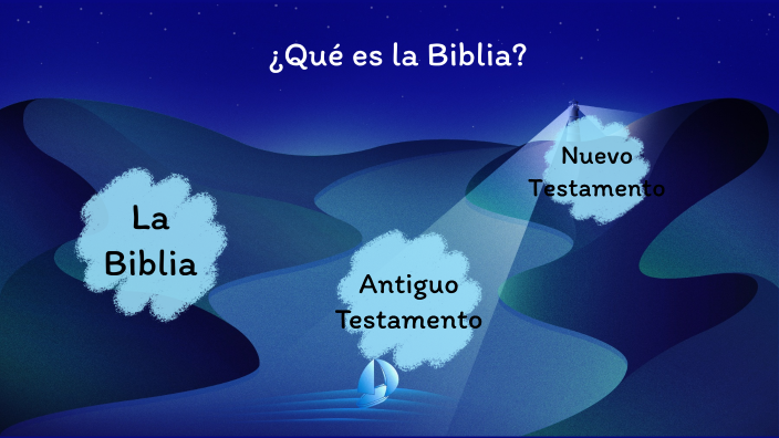 ¿Qué es la Biblia? by carmen Gonzalez on Prezi