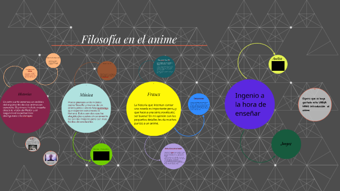 La filosofía en anime by Sergio Beryuza on Prezi