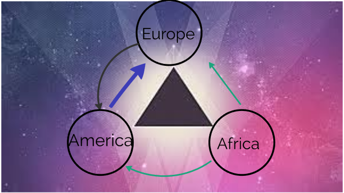 Triangular trade by ryan kowalczyk on Prezi