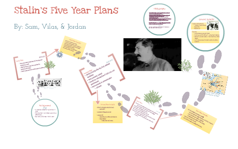 Stalin's 5-Year Plan by Samantha Peters on Prezi