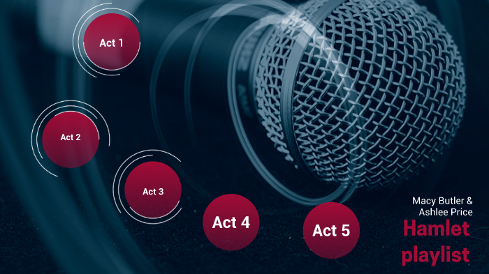 Hamlet playlist by Macy Butler on Prezi