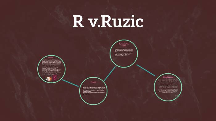 R v. Ruzic by Augustina Bempong on Prezi