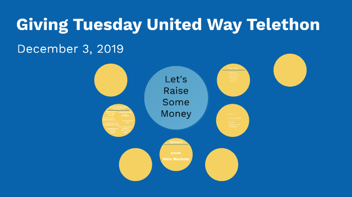 Giving Tuesday United Way Telethon by Guinn Rogers on Prezi