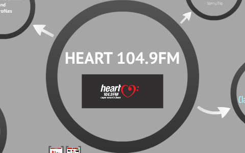 Joshua Doore by megan ariefdien on Prezi Next