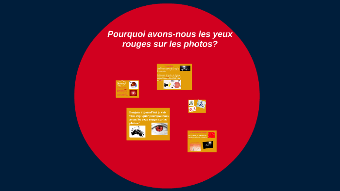 Pourquoi avons-nous les yeux rouges sur les photos? by Arianne Larouche ...