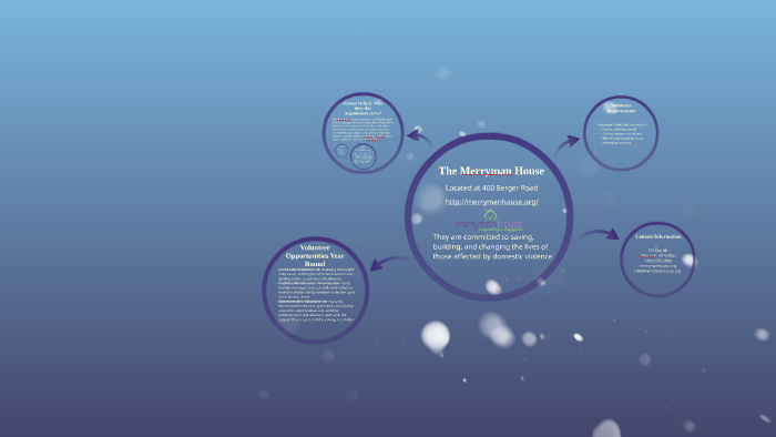 The Merryman House by Maddie Harper