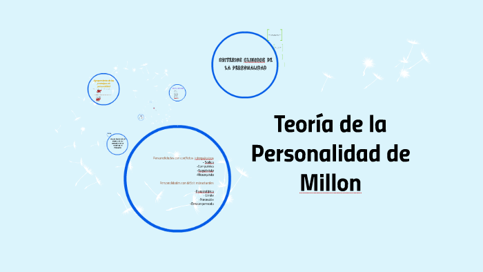 Teoria de la Personalidad de Millon by Estela Santa Cruz Flores on Prezi