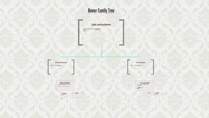 Bower Family Tree by Tyler Bower on Prezi