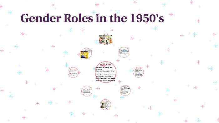 Gender Roles in the 1950's by Vanessa Martinez on Prezi